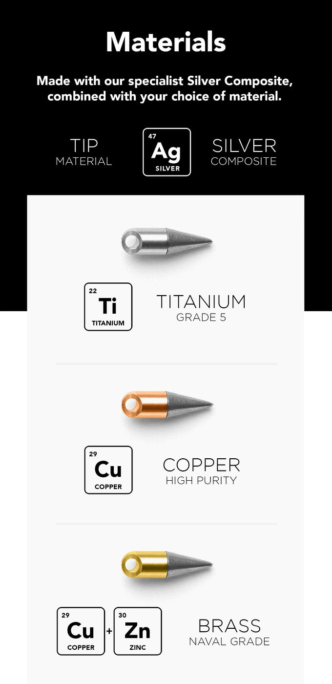 ForeverPen™ - The World's Smallest Inkless Pen | World's Tiniest